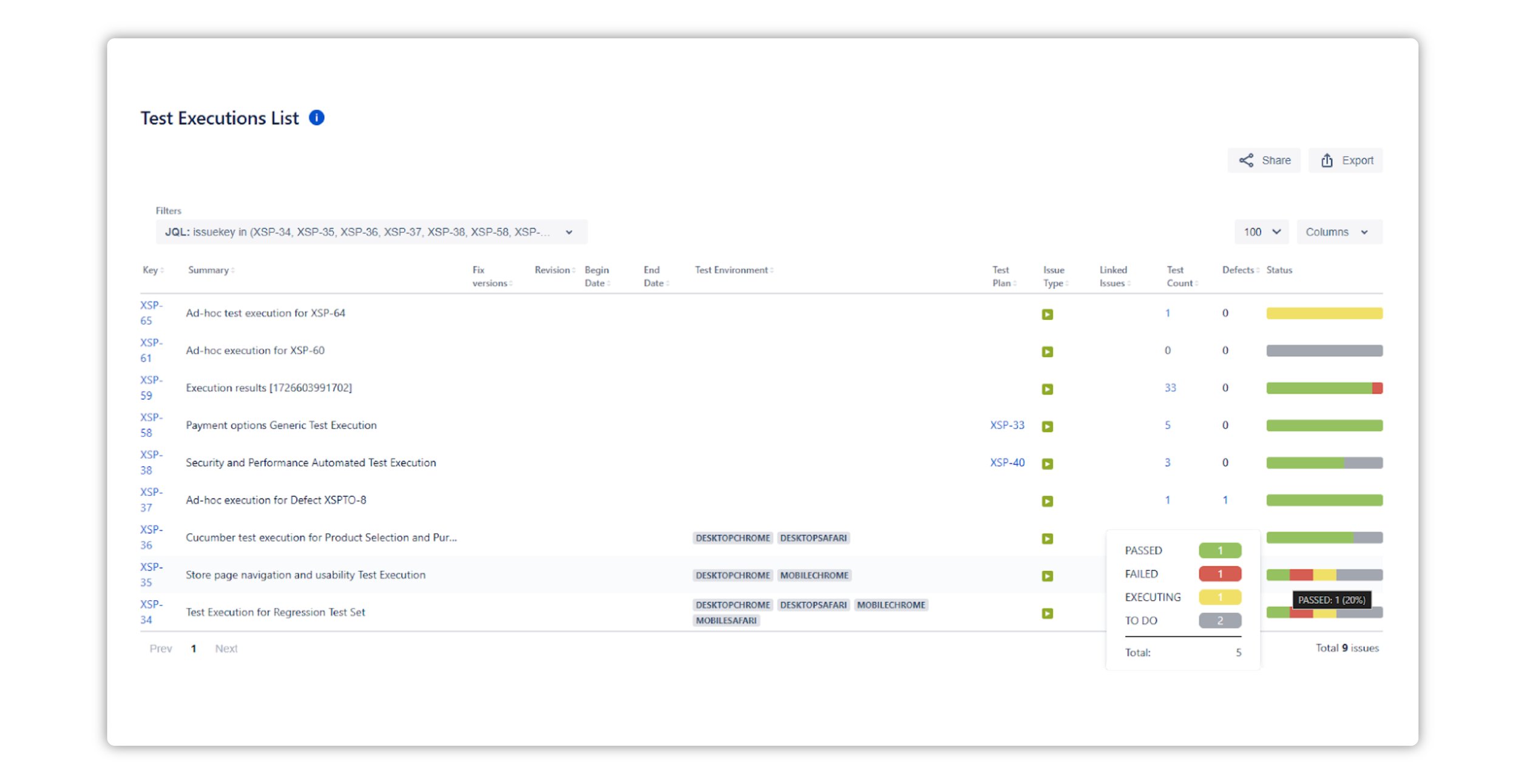 How Xray’s reporting features improve collaboration - Xray Blog